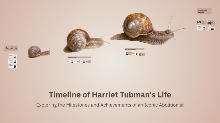 Timeline of Harriet Tubman's Life by Alyssa Wiese on Prezi