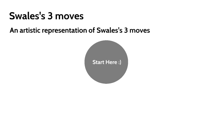 Swales's 3 moves by Chrystal Benitez on Prezi