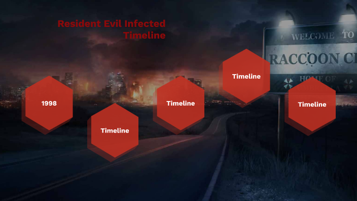 Resident Evil AU Timeline by on Prezi