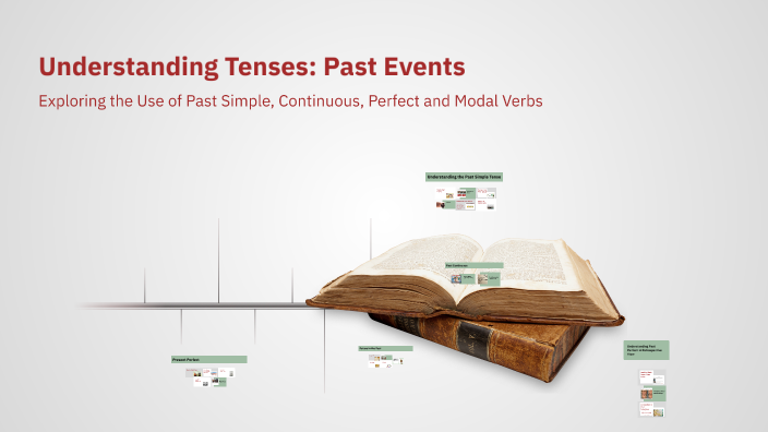 Understanding Tenses: Past Events by Yalda on Prezi