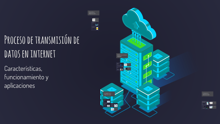 Proceso de transmisión de datos en internet by Juan Peña on Prezi