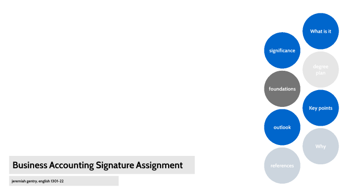 business accounting signature by Isauceyou on Prezi