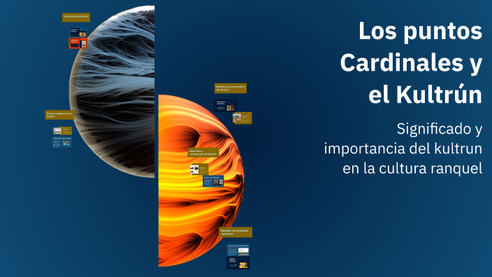 Los puntos Cardinales y el Kultrún by Celeste Cassu on Prezi