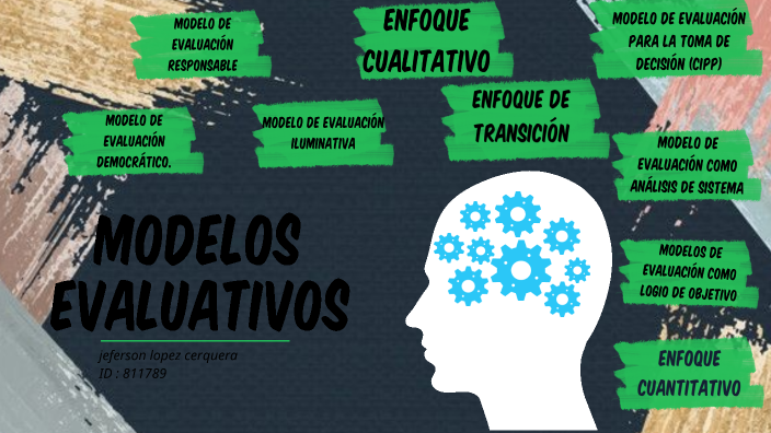 modelos evaluativos by Jefferson lopez cerquera on Prezi