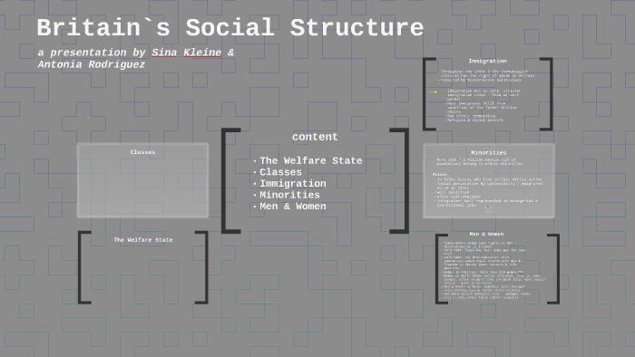 Britain`s Social Structure by Antonia Rodriguez on Prezi