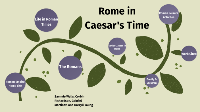 Rome in Caesar's Time by Samantha Walls on Prezi