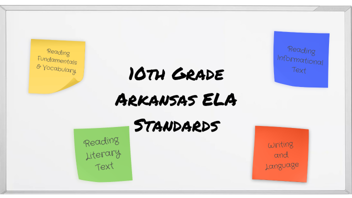 10th Grade Arkansas ELA Standards by Paige Eason on Prezi