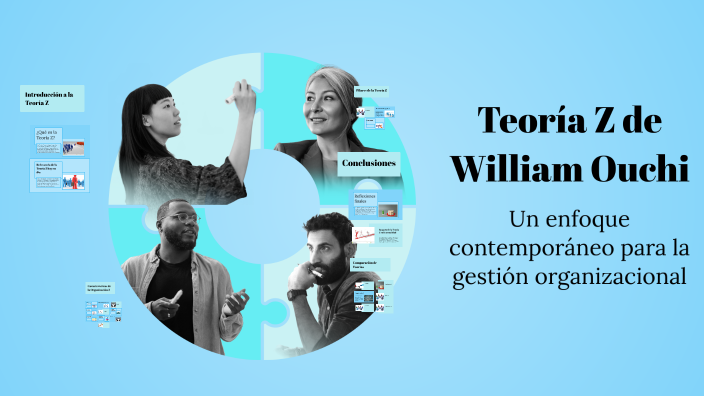 Teoría Z de William Ouchi by José Luis Valer Puga on Prezi