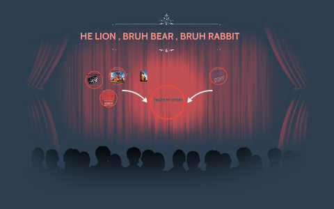 HE LION , BRBUH BEAR , BRUH RABBIT by Madison Allen on Prezi