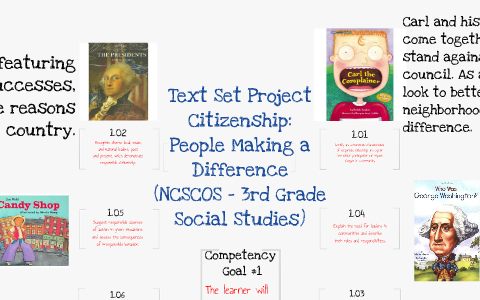 Text Set Project - Citizenship: People Making a Difference (3rd Grade ...