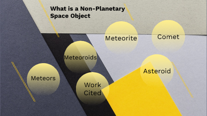 What is a Non-Planetary Space Object by Malachi Martinal on Prezi