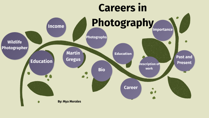 Careers in Photography by Mya Morales on Prezi