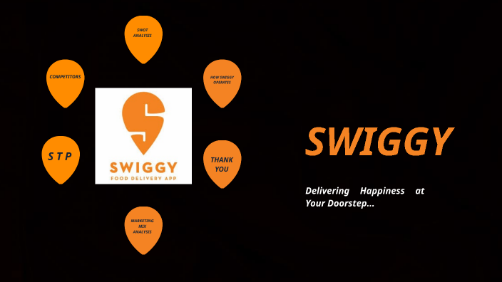 PPT on SWIGGY by Ansh Agarwal vines on Prezi