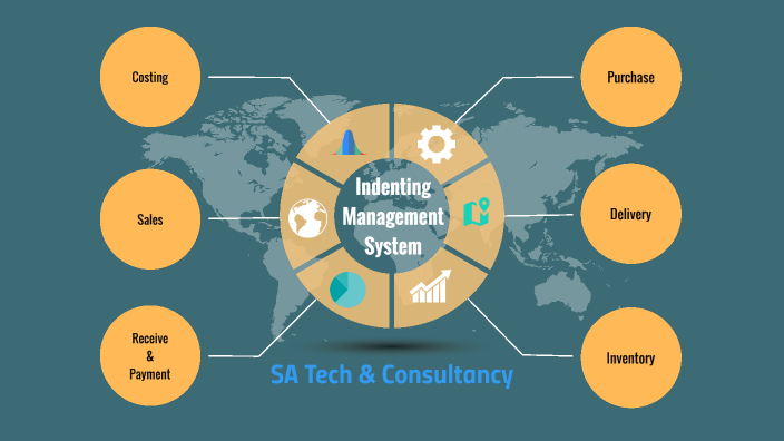 Indenting Management System by Akhtar Uzzaman on Prezi