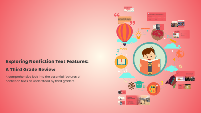 Exploring Nonfiction Text Features: A Third Grade Review by devon eaton ...