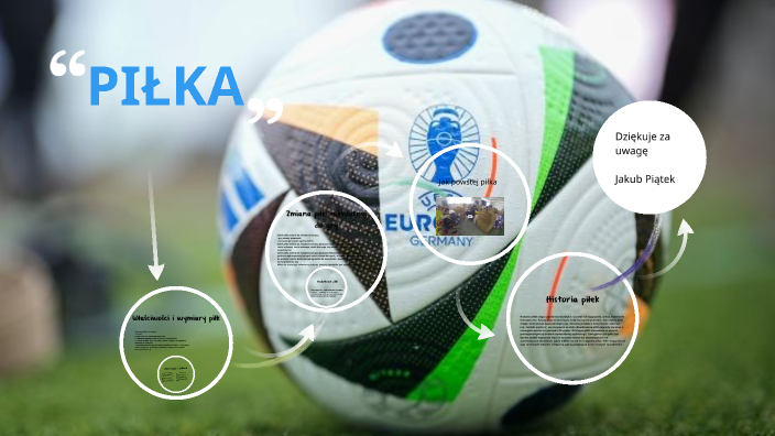 Piłka Jakub Piątek by Kuba Piątek on Prezi