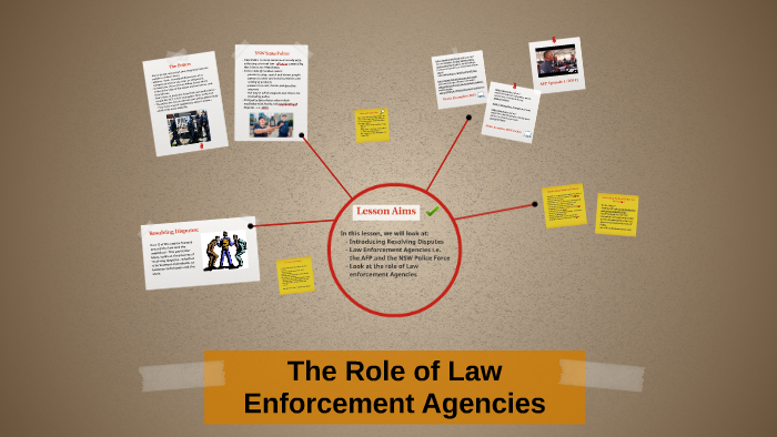 The Roles of Law Enforcement Agencies by Brittany Rice on Prezi