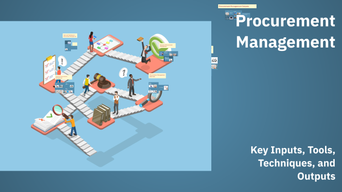 Procurement Management by nimra dar on Prezi