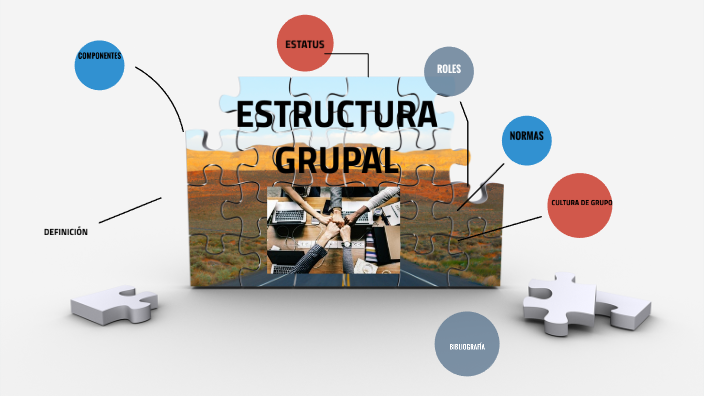 Estructura grupal by PATRICIA MARILIAN CISNEROS GUAMAN on Prezi