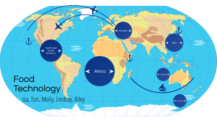 Food Technology by Rylie Ward on Prezi