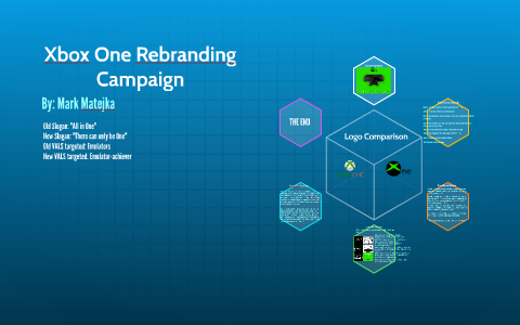 Xbox One Rebranding Campaign by mark matejka on Prezi