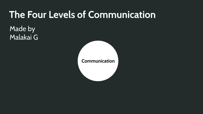 The Four Levels of communication by Malakai Gaston on Prezi