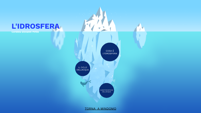 L'idrosfera - Corsista Giovanni Pirillo by Archivio documenti home on Prezi
