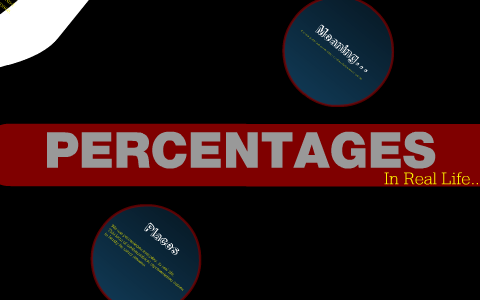 Percentages In Real Life... by Hadis Jalilehvand on Prezi