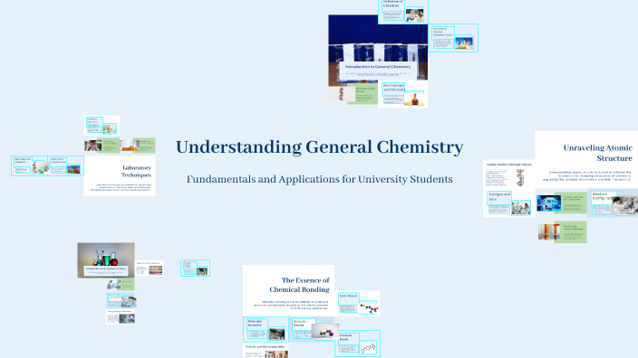 Understanding General Chemistry by on Prezi