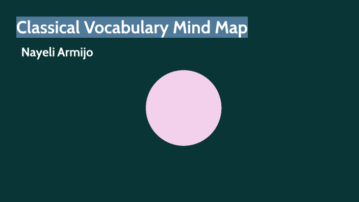 Classical Vocabulary mind map by Nayeli Armijo on Prezi