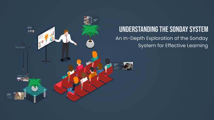 Understanding the Sonday System by Erica Panico on Prezi