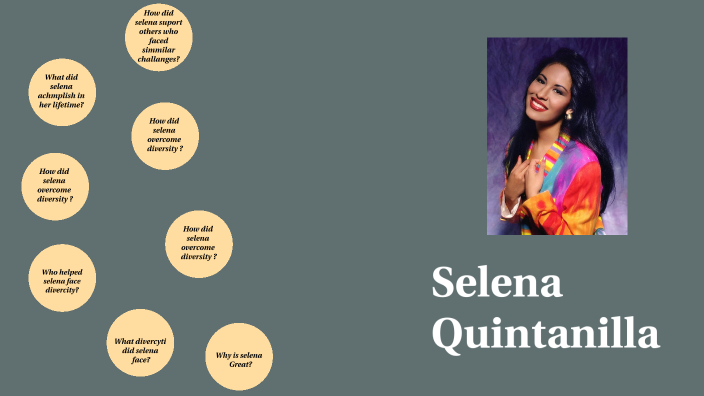 Selena project by Arianna Acosta on Prezi