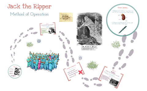 Jack the Ripper Method of Operation by Runqing Hou on Prezi