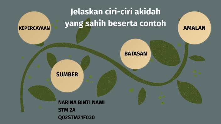 Jelaskan ciri-ciri akidah yang sahih beserta contoh by narina nawi on Prezi