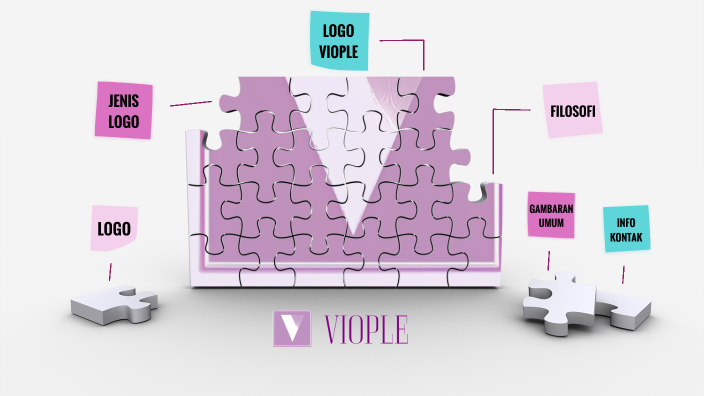 LOGO VIOPLE by Rah Ma on Prezi
