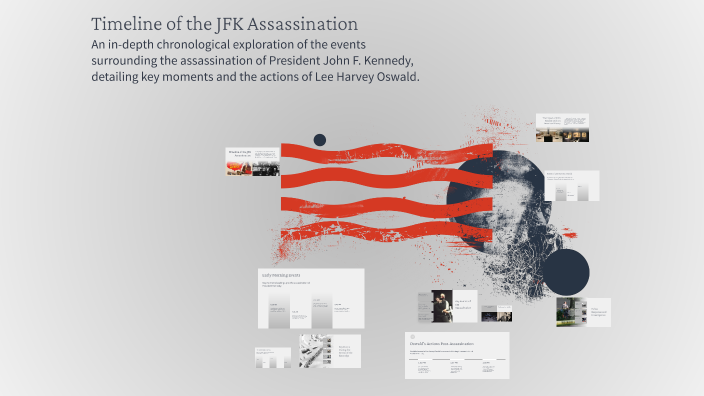 Timeline of the JFK Assassination by Isabelle Jones on Prezi