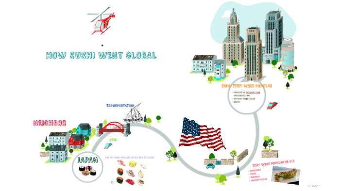 HOW SUSHI WENT GLOBAL by ณัชชา จันทร์เพ็ญ on Prezi