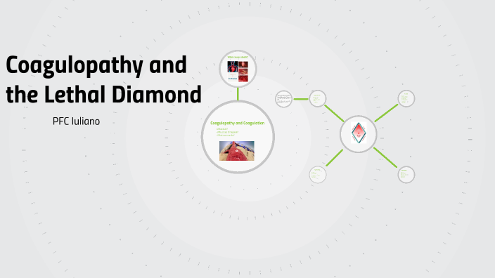 Coagulopathy and the Lethal Diamond by on Prezi