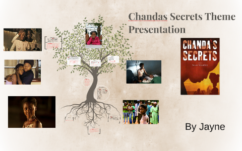 Chandas Secrets by Naya DaKidd on Prezi