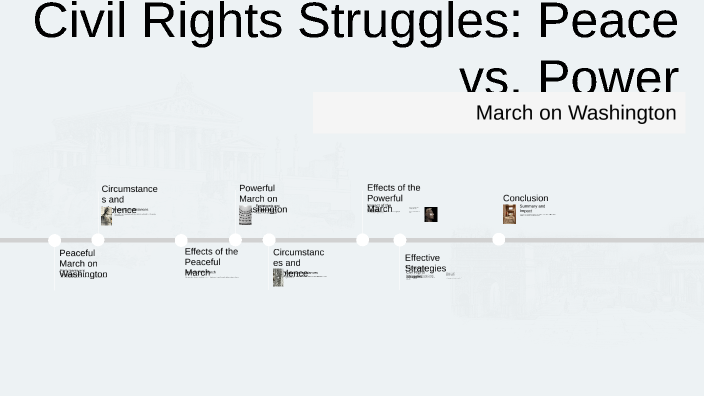 Civil Rights Struggles: Peace vs. Power by daniella cortes on Prezi