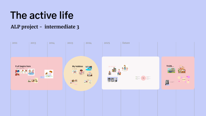 ALP project by kristen Rios on Prezi