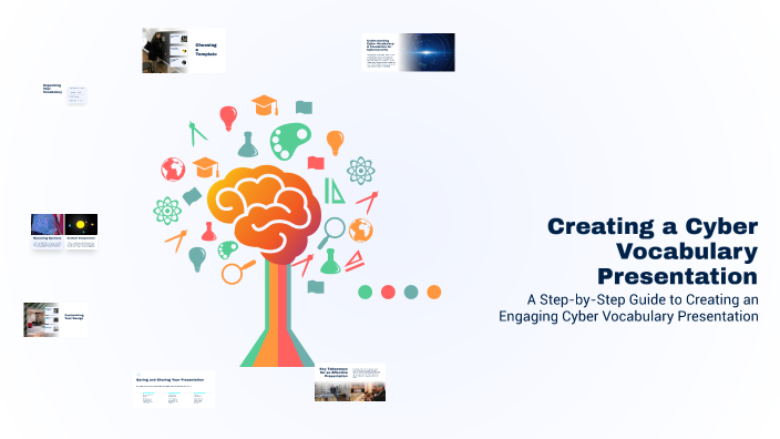 Creating a Cyber Vocabulary Presentation by Madison Rosser [STUDENT] on ...