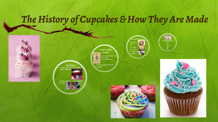 The History of Cupcakes & How They Are Made by donna ledvina on Prezi