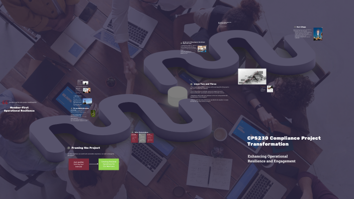 CPS230 Compliance Transformation by Julia Weber on Prezi