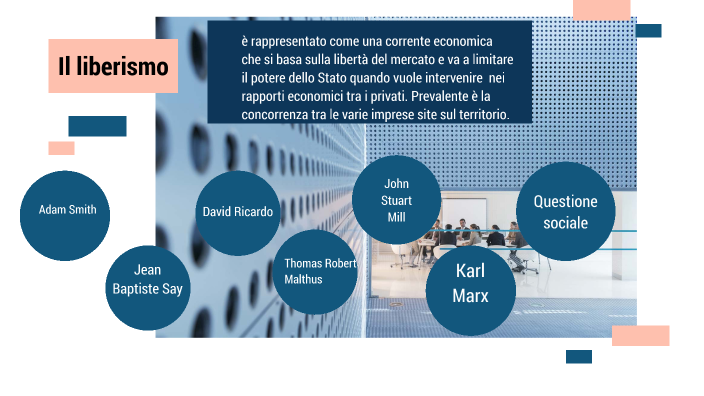 Il liberismo by leonardo TOTTI on Prezi