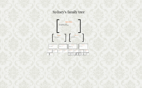 Sydney's family tree by Sydney Basham on Prezi
