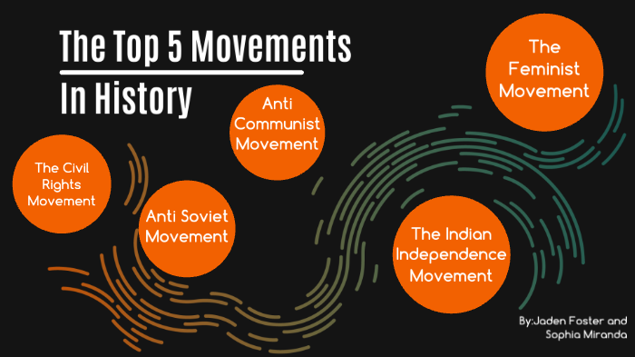 Top 5 Movements of History by Jaden Foster on Prezi
