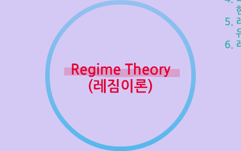 Regime Theory(레짐이론) by HyeJin Im on Prezi