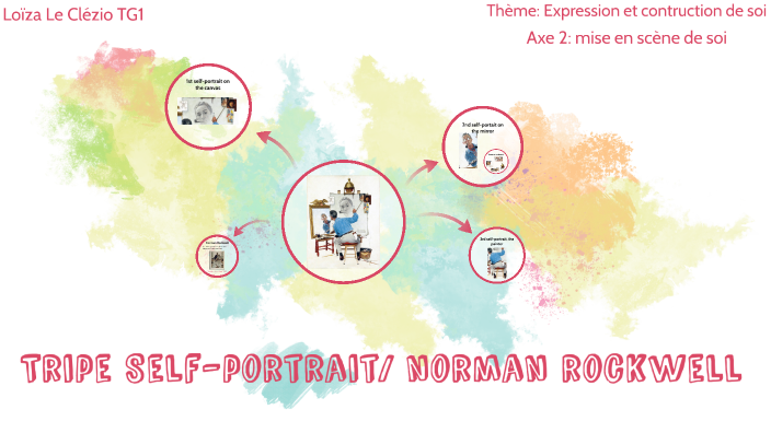 Tripe Self-portrait/ norman rockwell by Loïza Le Clézio on Prezi