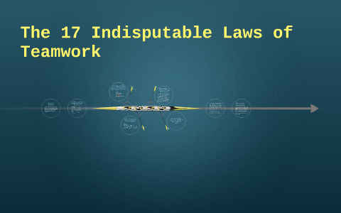The 17 Indisputable Laws of Teamwork by Melissa Schuster on Prezi